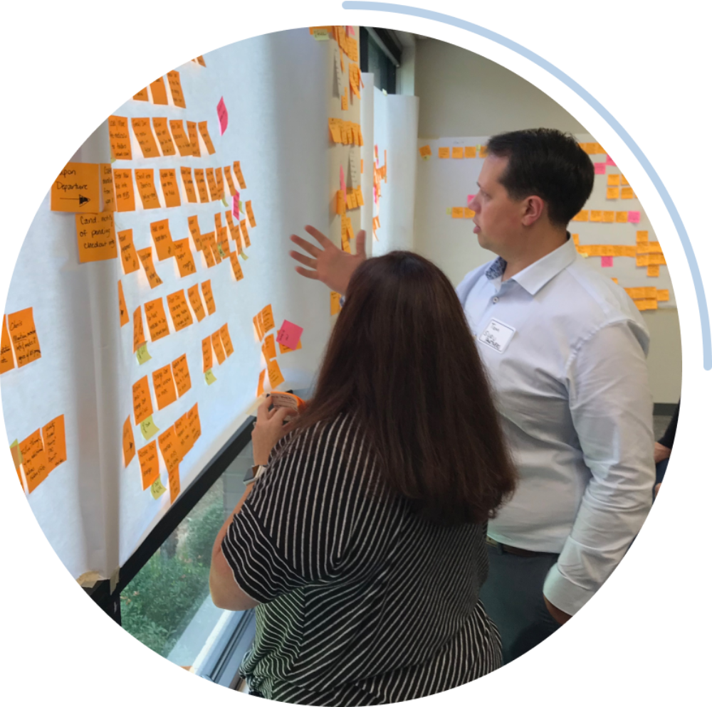 Suru Partners: Digital consulting, technology selection & application ...